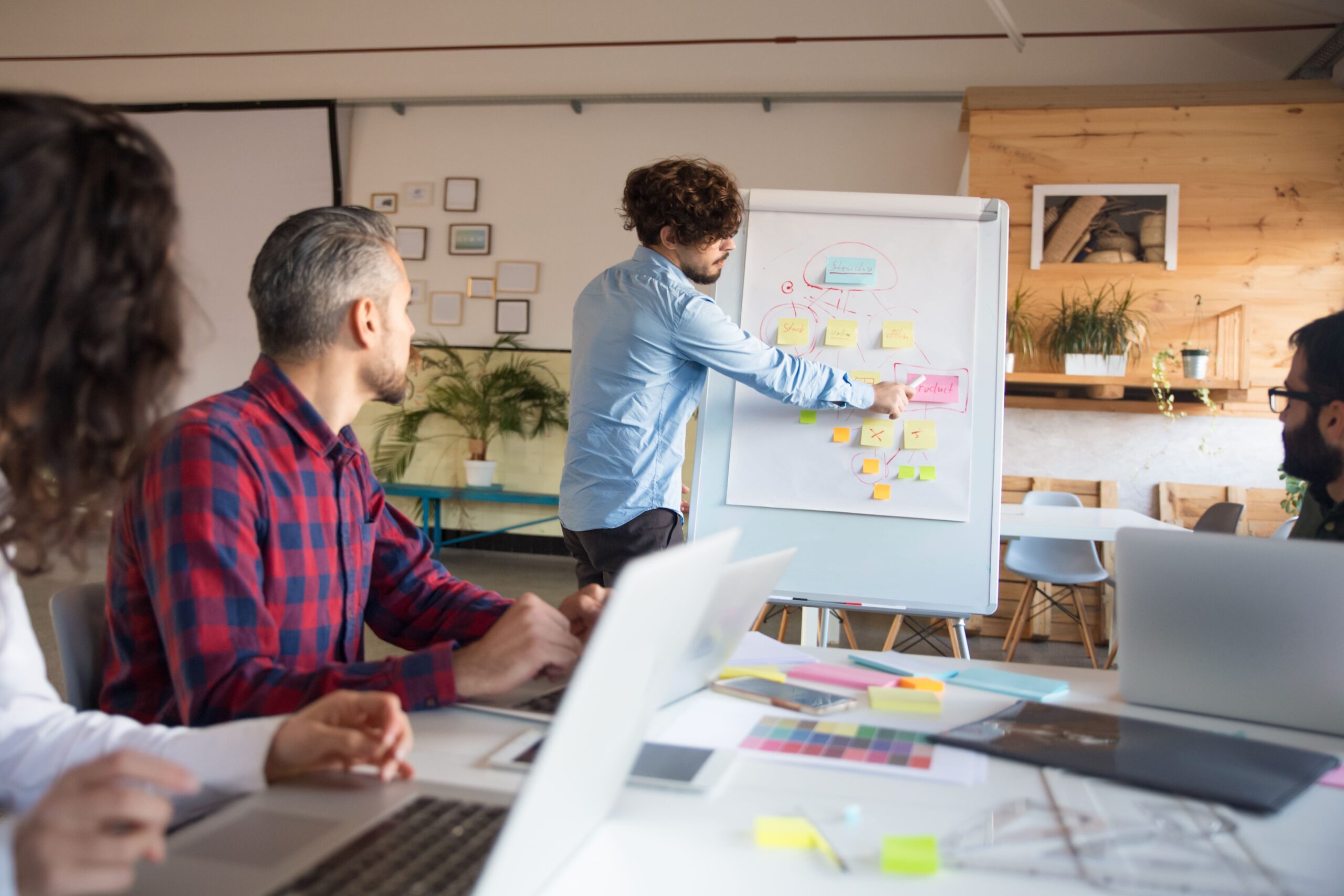 Agile Vs Traditional Project Management Best Approach In 2023